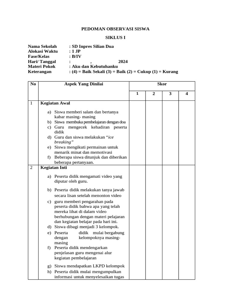 PEDOMAN OBSERVASI siswa siklus 1 tesa | PDF