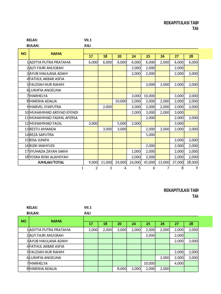 Rekap Tabungan | PDF