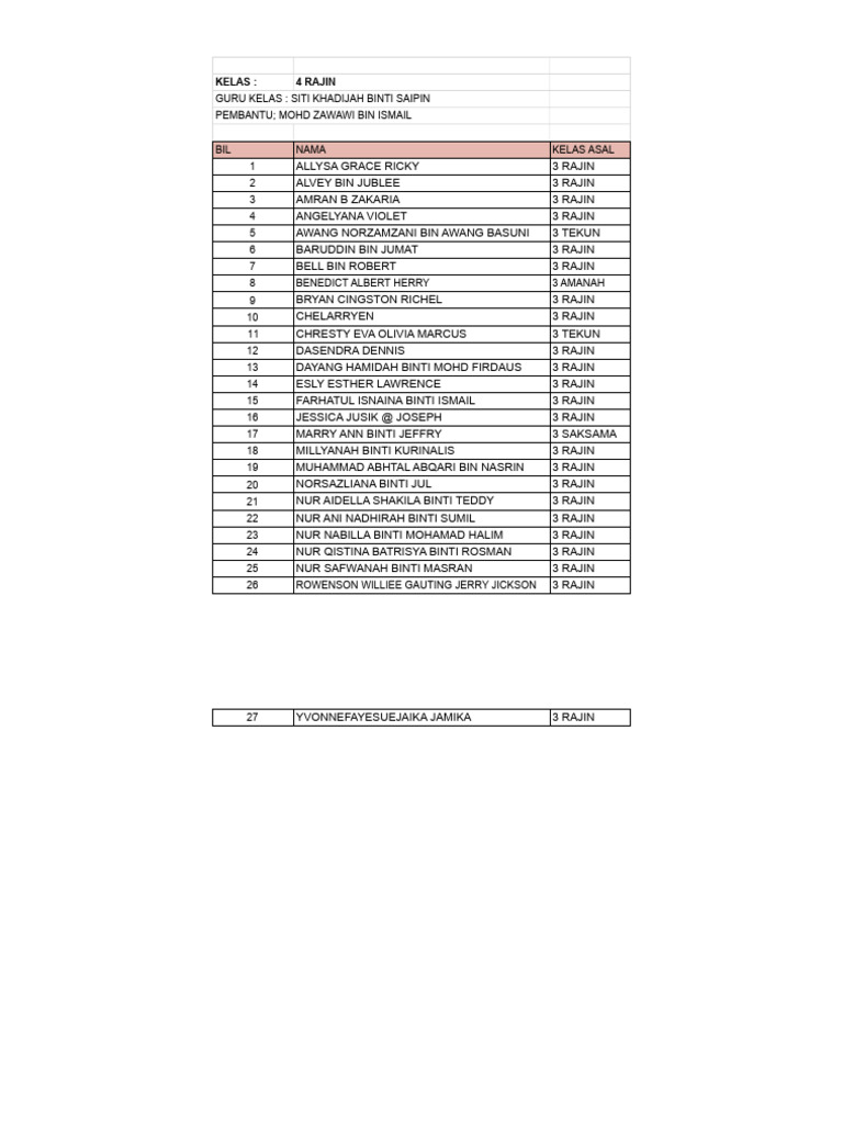 Data Gurukelas Ting4 2024 | PDF