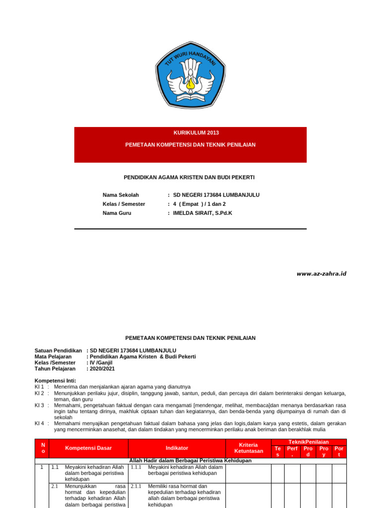 RPP Kelas 4 Ganjil | PDF