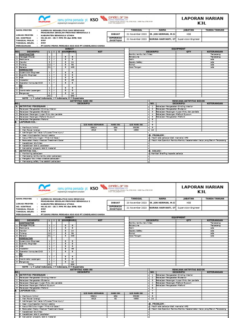Laporan Hse 2023 Pak Jon (Bulan 6) | PDF