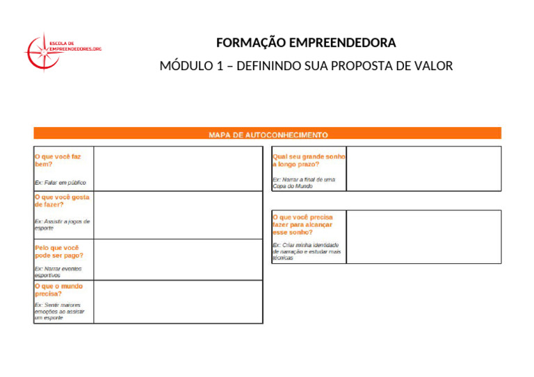 Mapa de Autoconhecimento | PDF