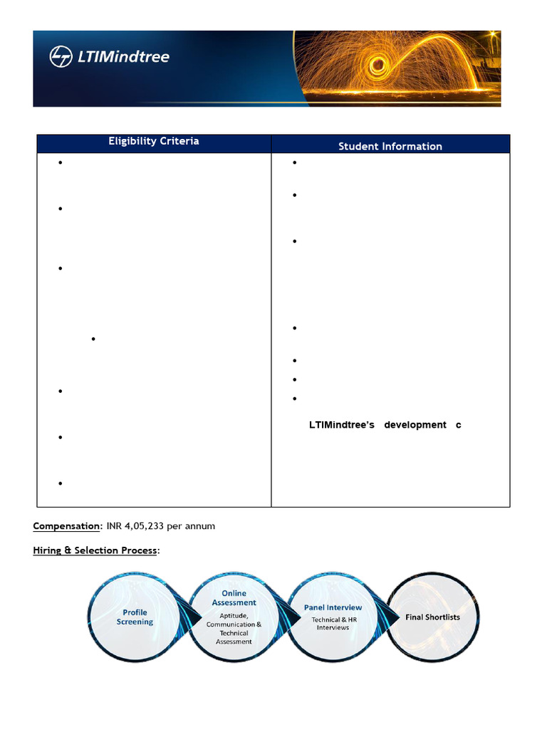 Graduate Engineer Trainee-LTIM | PDF