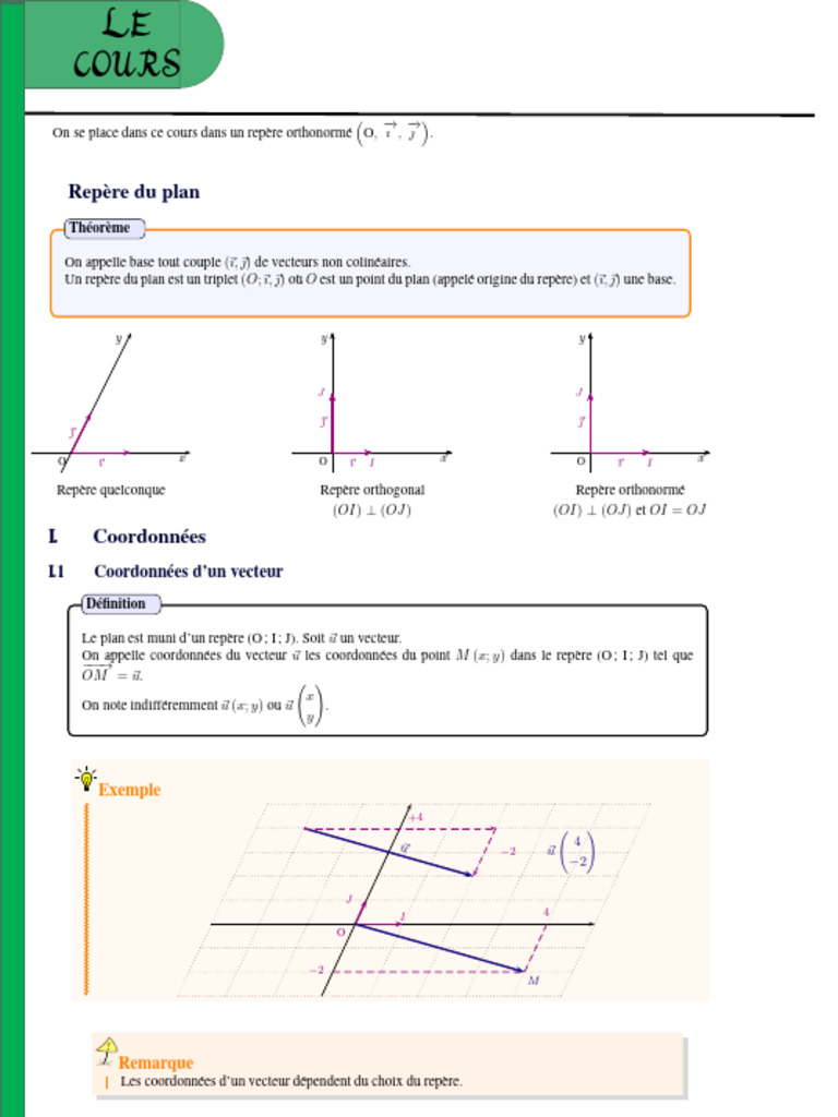 Vecteurs Partie2 | PDF