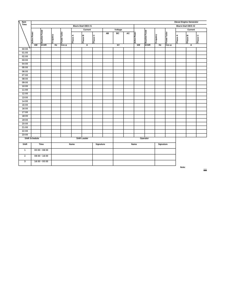 Logsheet DEG in ECMS | PDF