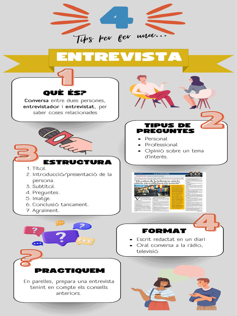 4 Tips Per Fer Una Entrevista | PDF