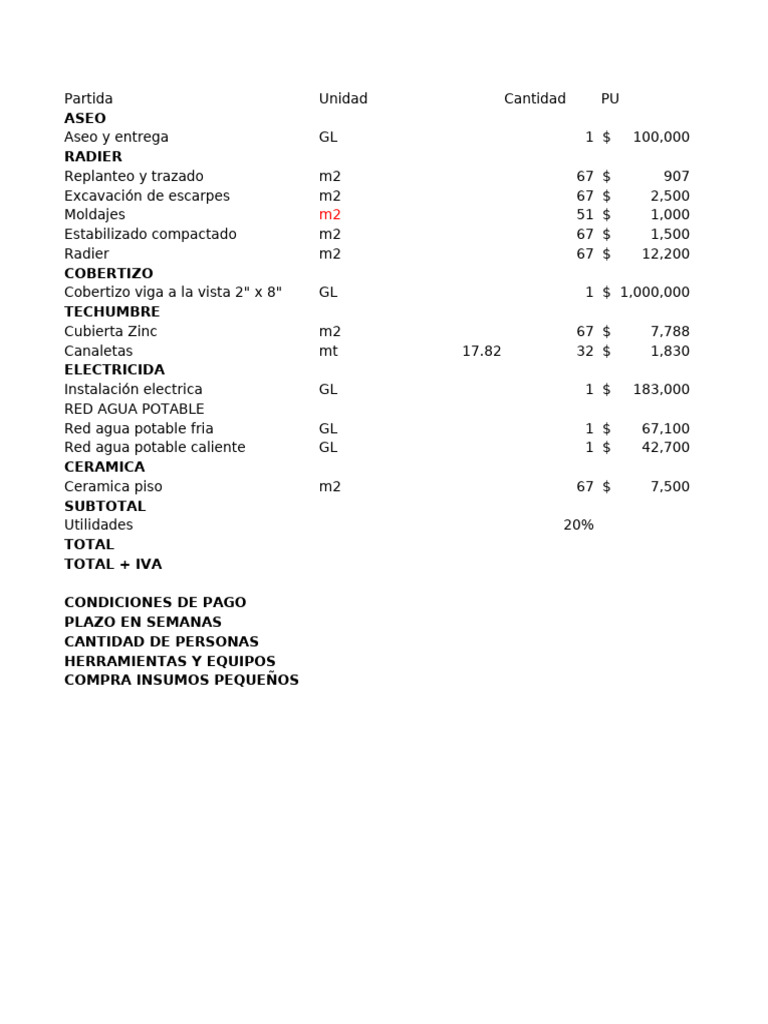 Presupuesto Cobertizo | PDF