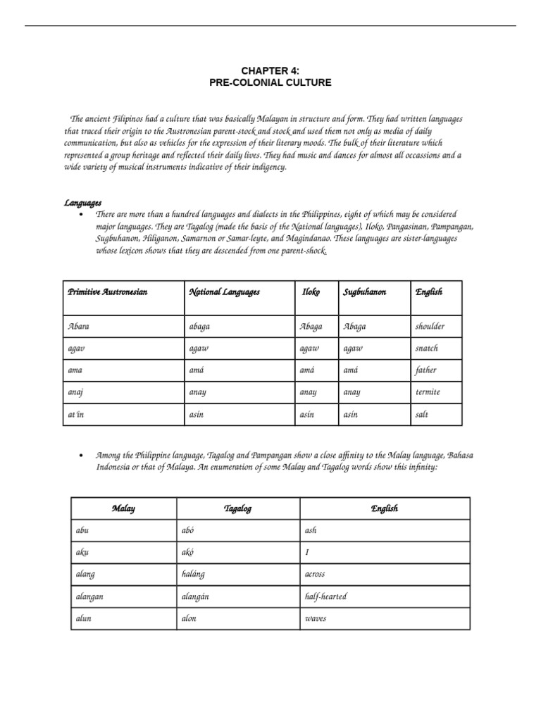 CHAPTER 4. Pre Colonial Culture | PDF | Tagalog Language | Poetry