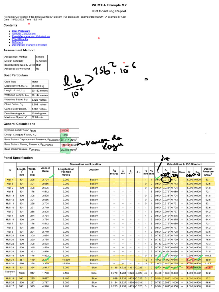 Hull Scant Example | PDF