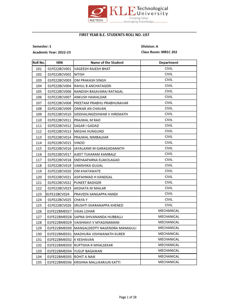 Roll No List 1st Sem B.E 2022-23 - Student | PDF