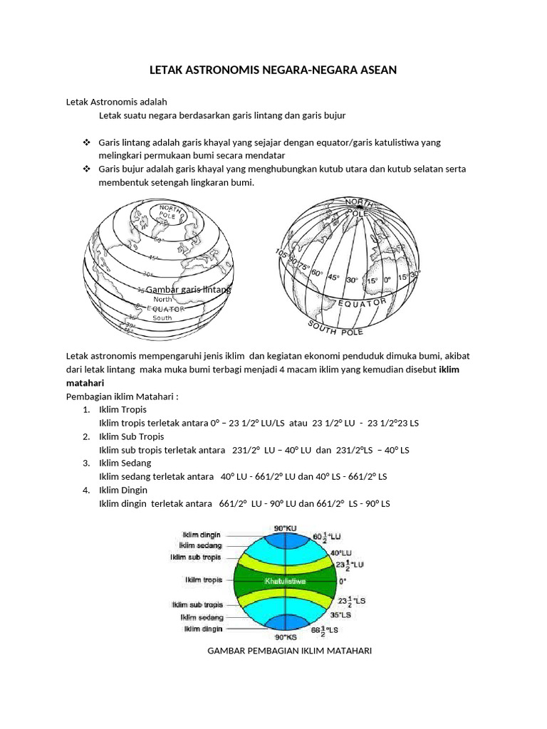 Letak Astronomis Negara-Negara Asean | PDF