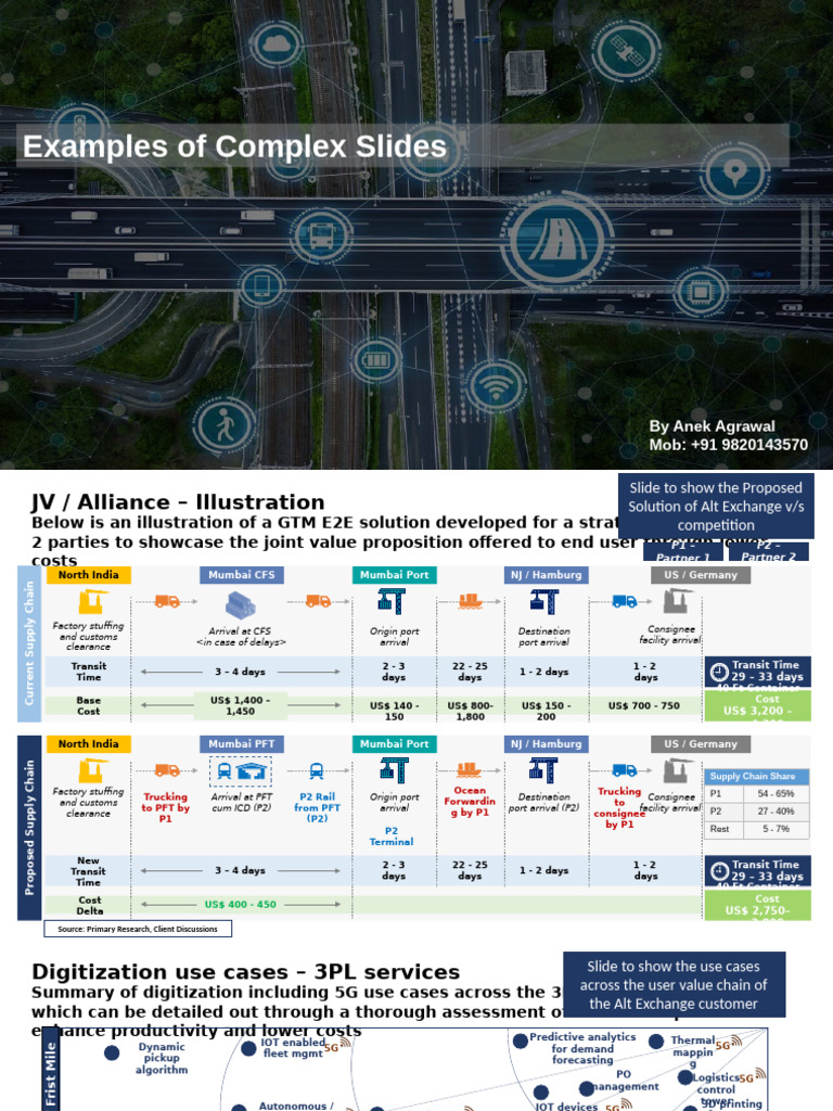 Complex Slides | PDF