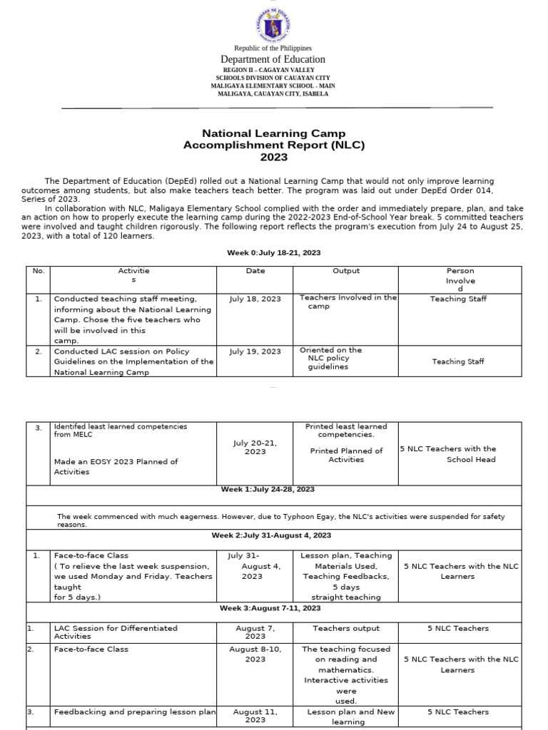 Copy of Nlc-Accomplishment-report-2023 | PDF