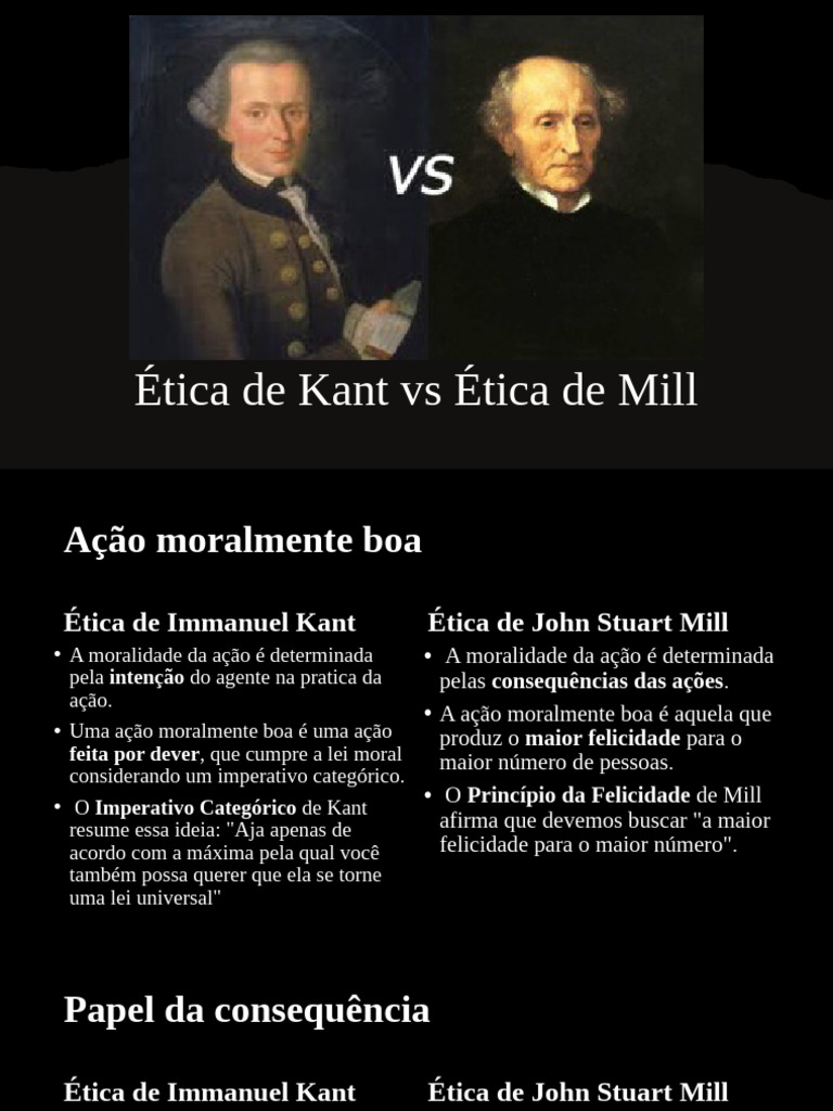 Etica de Kant Vs Etica de Mill | PDF