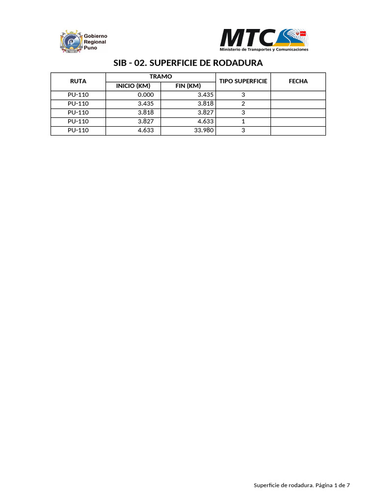 Pu 110 | PDF