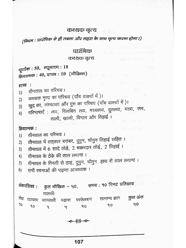 Prarambhik To Visharad Drutiya Exam Syllabus | PDF