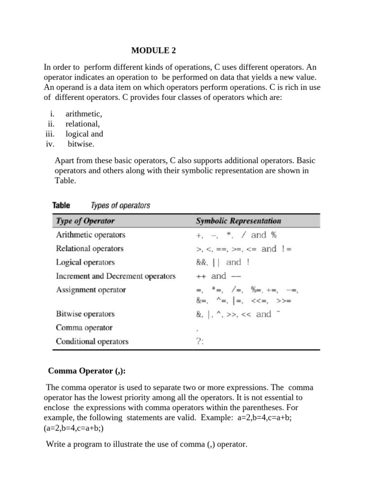 Module 2_c Programming | PDF Module 2_c Programming | PDF