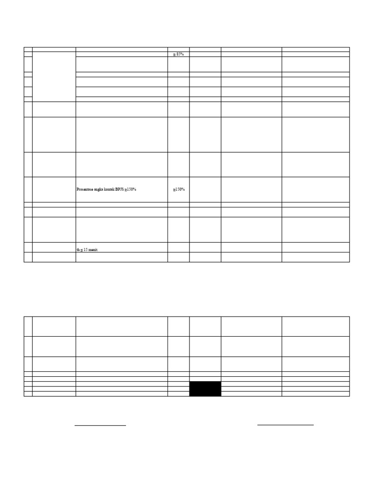Laporan Indikator Mutu Juni 2024 | PDF