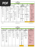 2024 FS Grade 6 Term 4 Atp & Curriculum Coverage | PDF | Litre | Volume