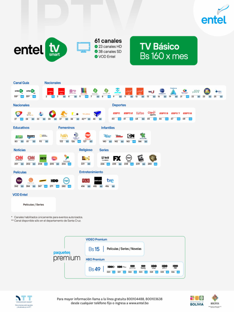 IPTV - Digital - TV Basico | PDF