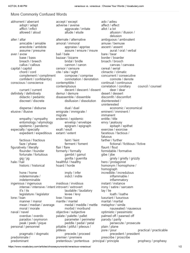 Veracious vs. Voracious | PDF
