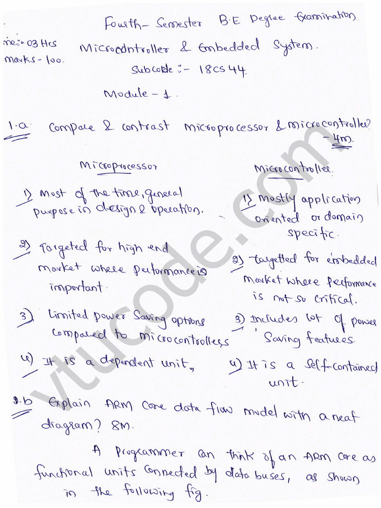 @vtucode Set 1 Solution MES | PDF