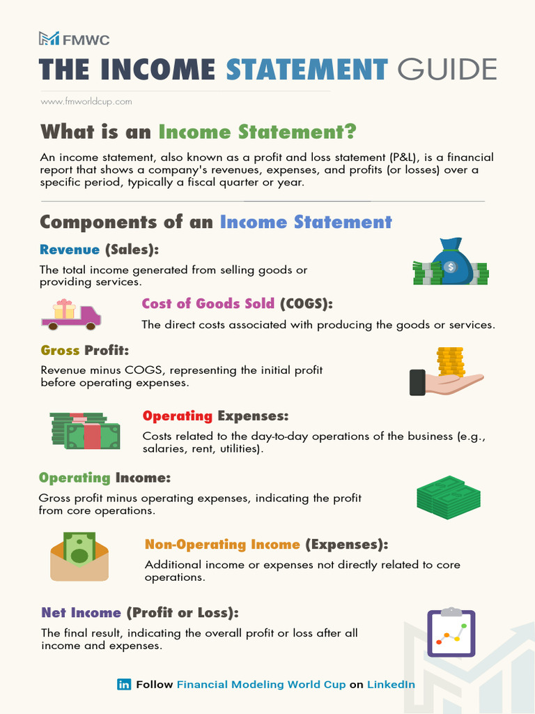 Income Statement Guide - FMWC | PDF
