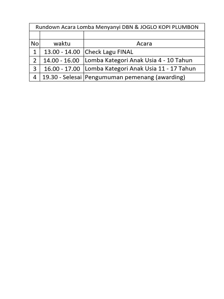Rundown Lomba Nyanyi | PDF