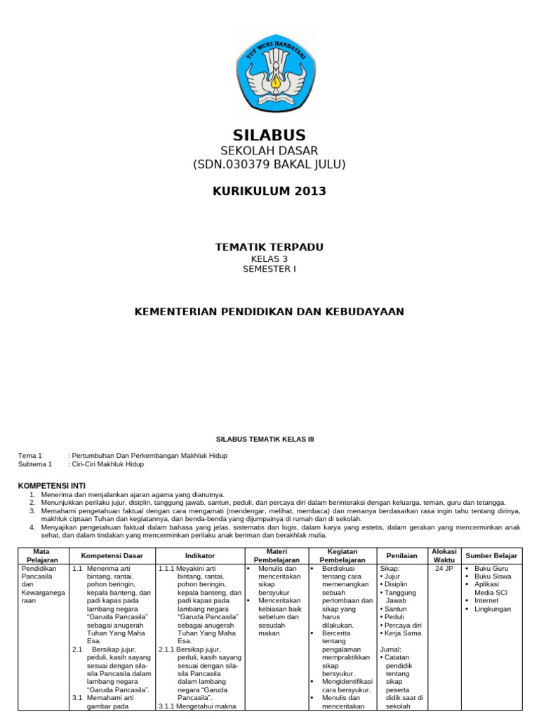 Silabus Kelas 3 Semester 1 | PDF