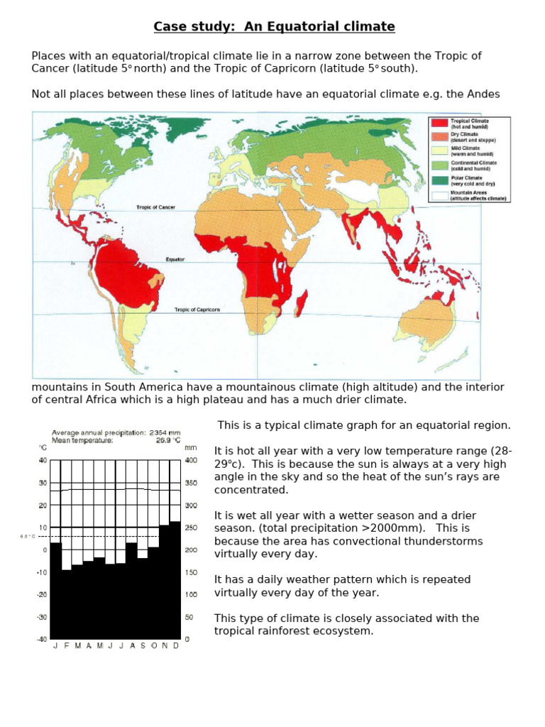 Equatorial Climate | PDF