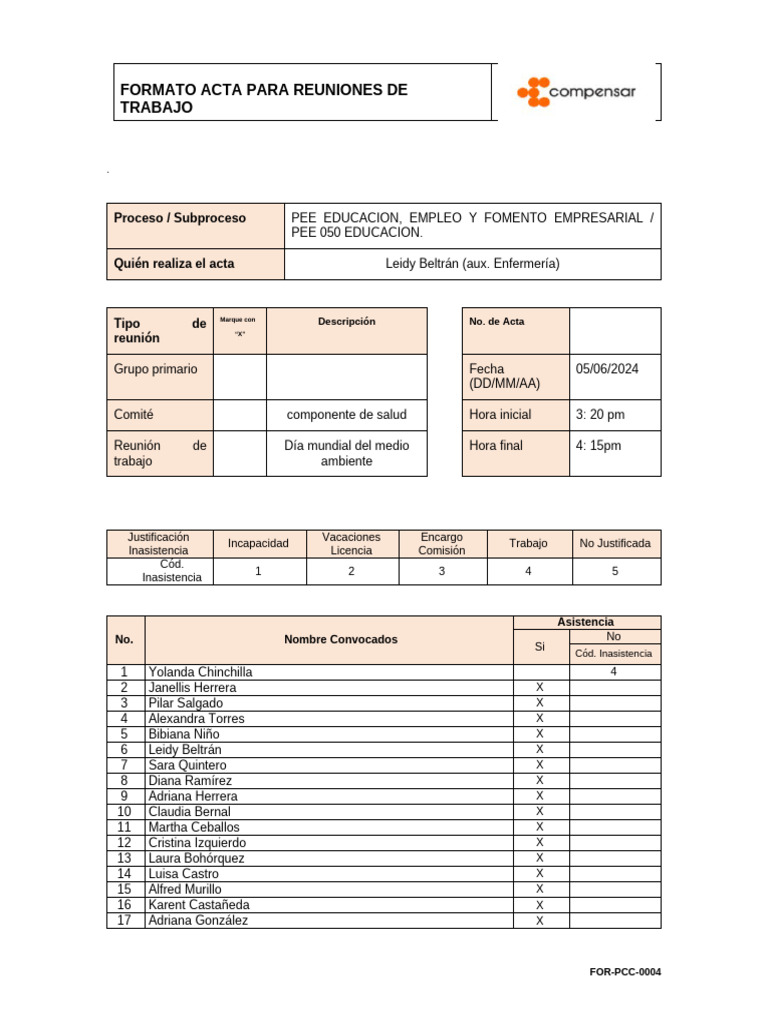 Formato - Actas - 050 | PDF