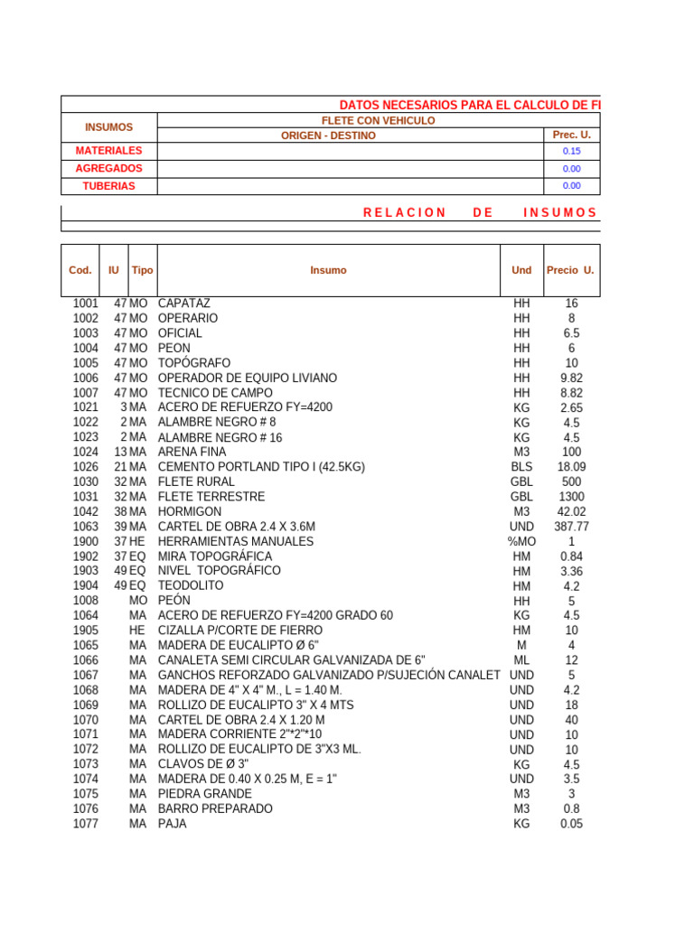 Mini Establo Lechero | PDF
