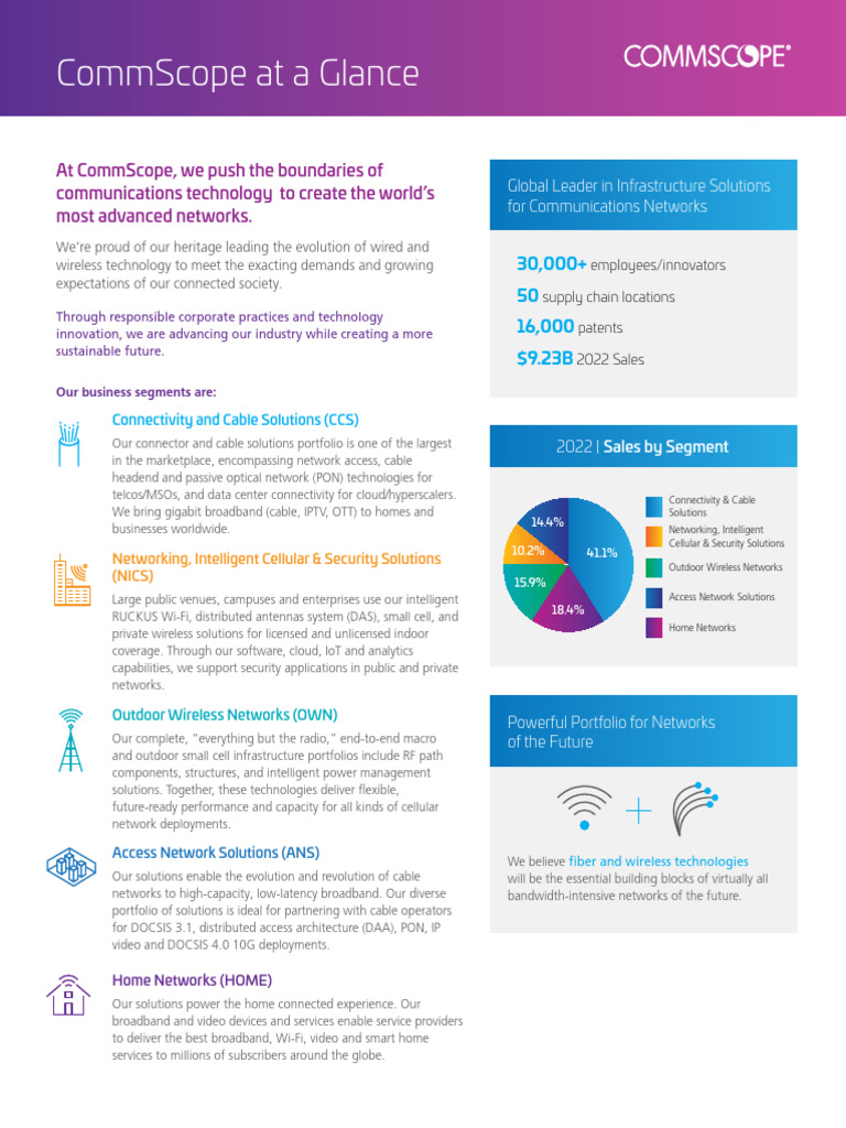 CommScope Fast Facts | PDF