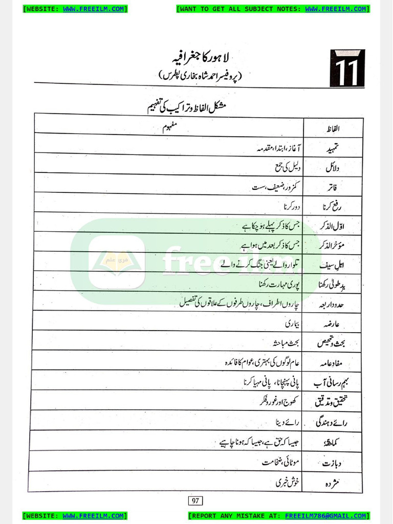 11th Urdu Ch11 Notes | PDF