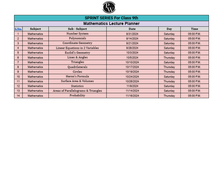 Lecture Planner (Mathematics) __ Sprint Series for Class 9th | PDF