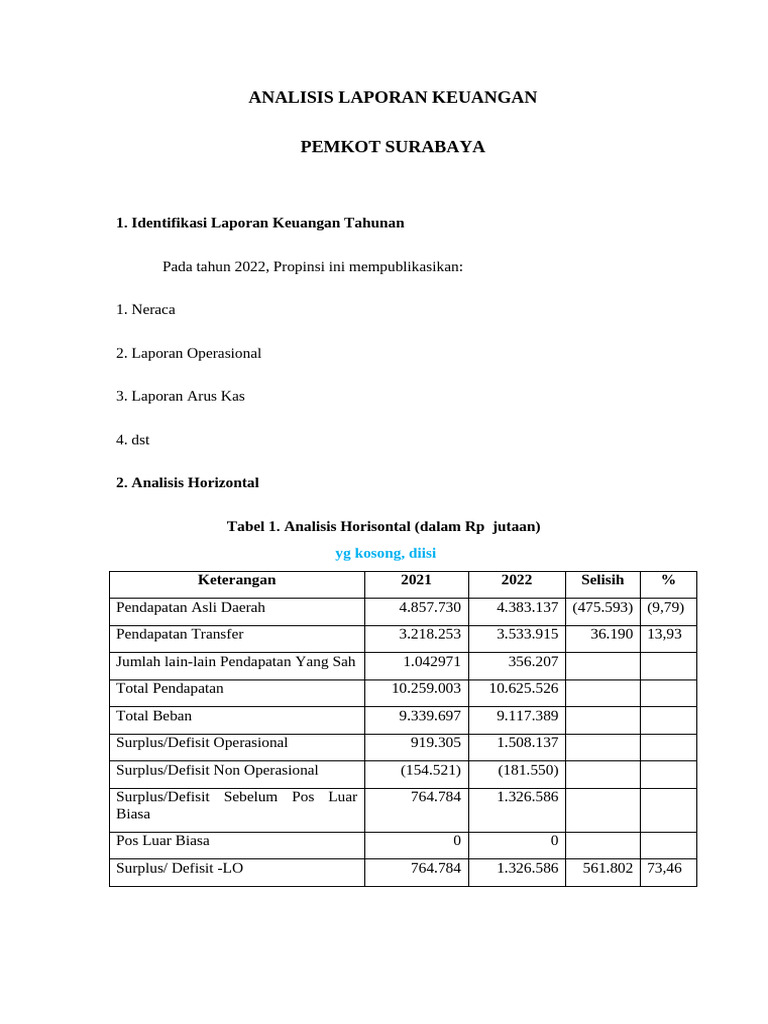 Contoh Analisis LKPD | PDF