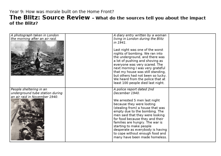 Blitz Sources H | PDF