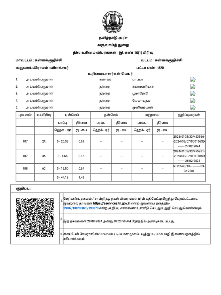 VELAYUTHAM Pukkulam Land Patta | PDF