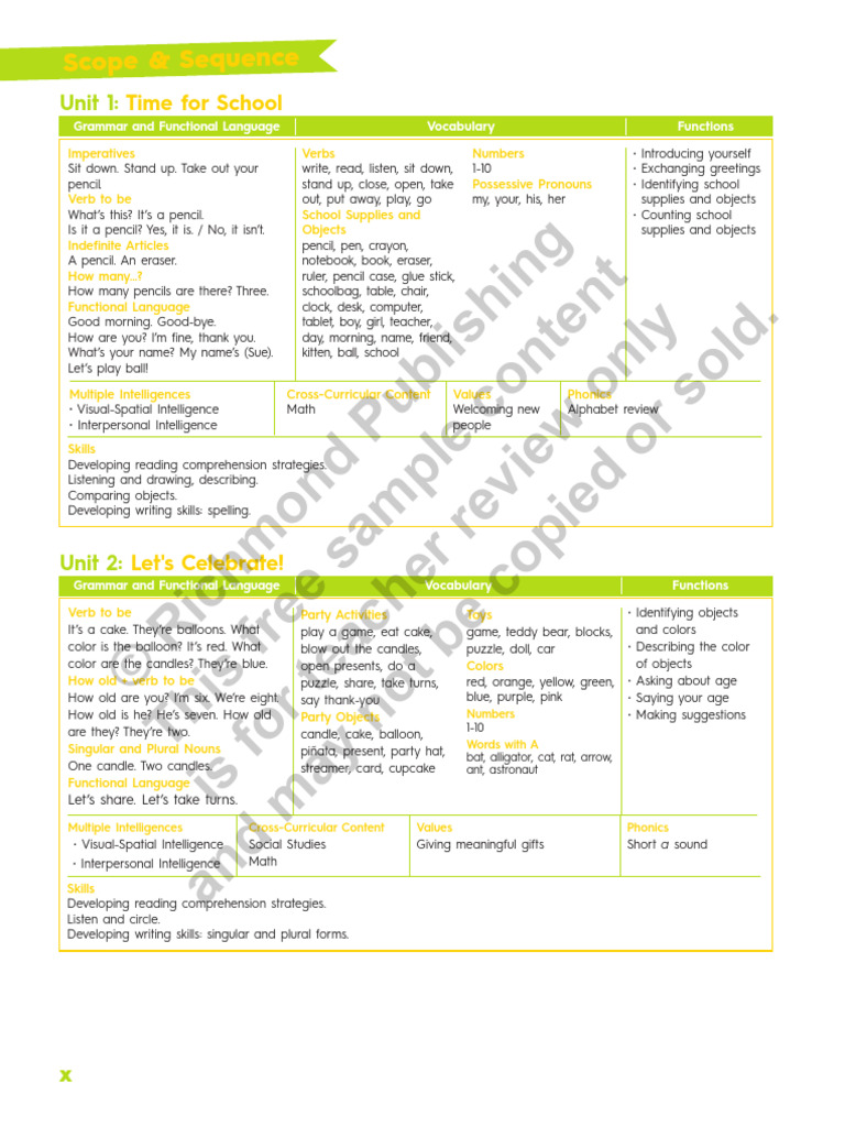 ThumbsUp2da_SS1 | PDF