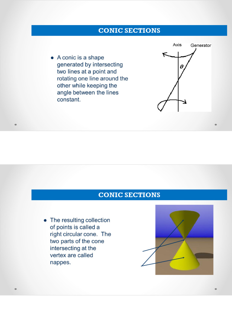 GR 11 PreCal 01 Conic Sections | PDF