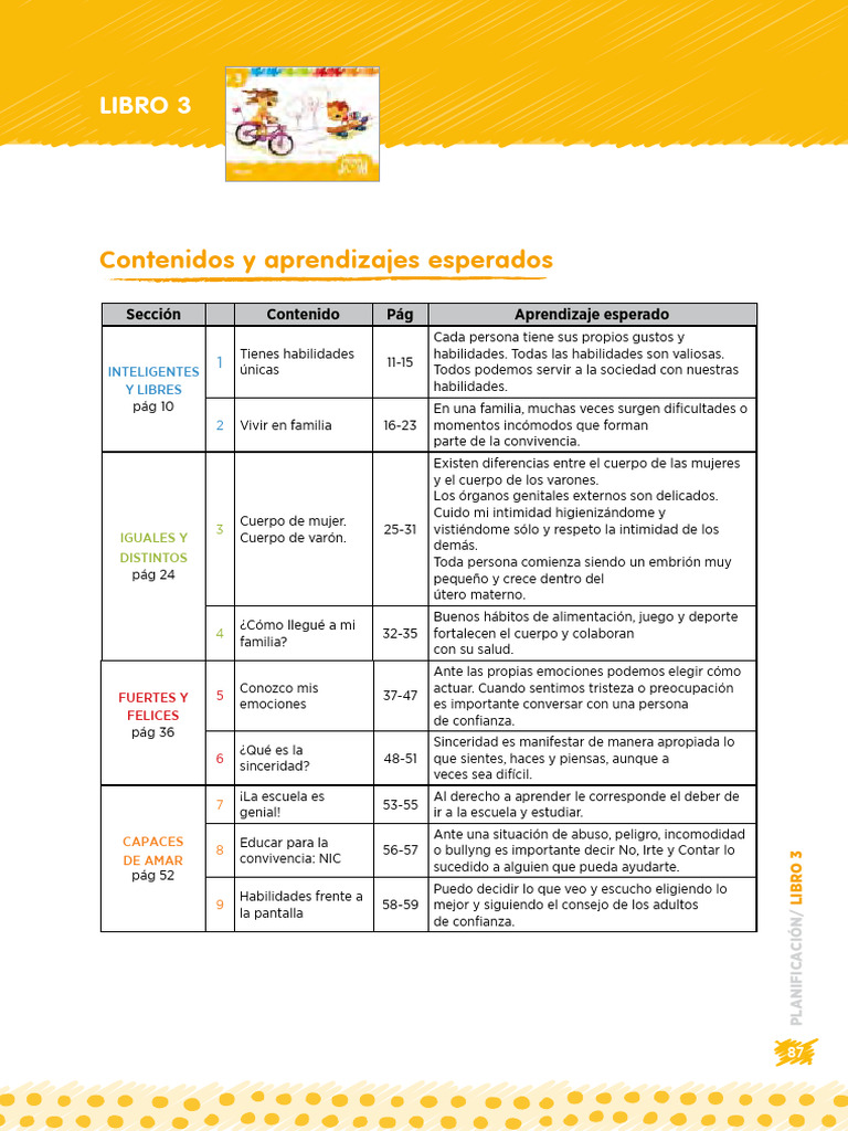 Planificación AAA3 | PDF