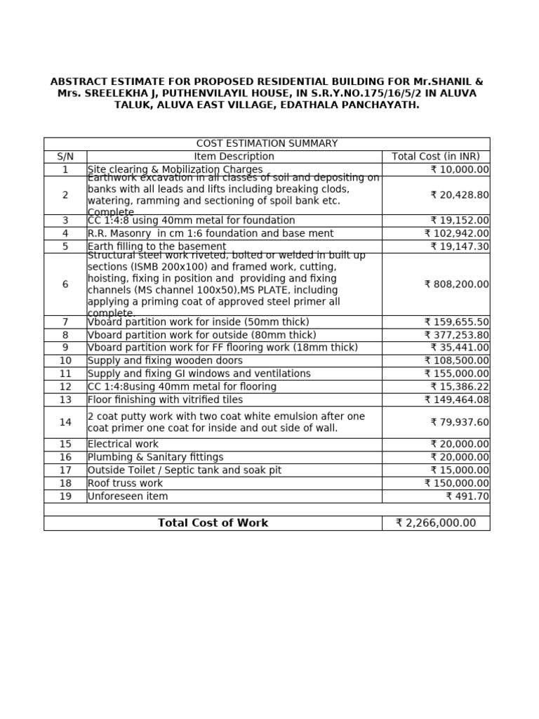 Steel Estimate (1) | PDF