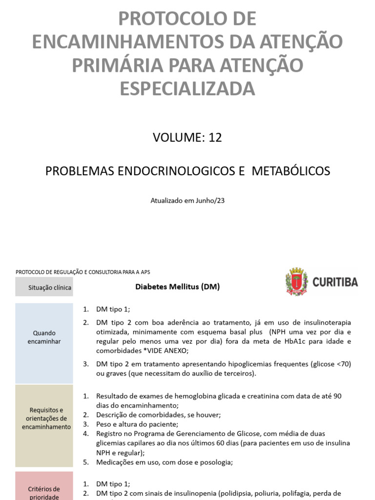 Protocolo de Encaminhamento CURITIBA | PDF Protocolo de Encaminhamento CURITIBA | PDF