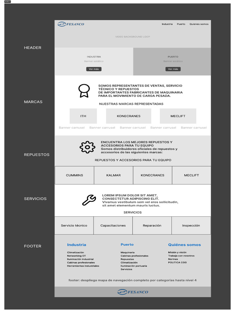 Wireframe Landing Fesanco v1 | PDF