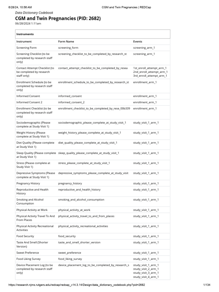 CGM and Twin Pregnancies - REDCap | PDF