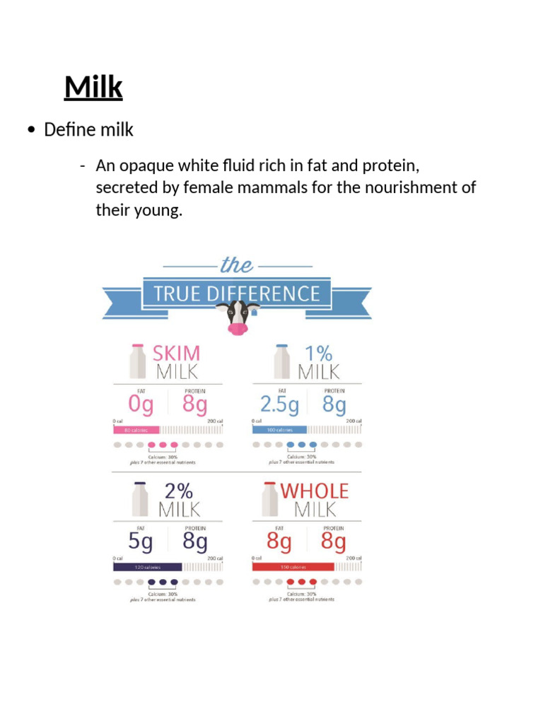 Milk and Its Composition | PDF