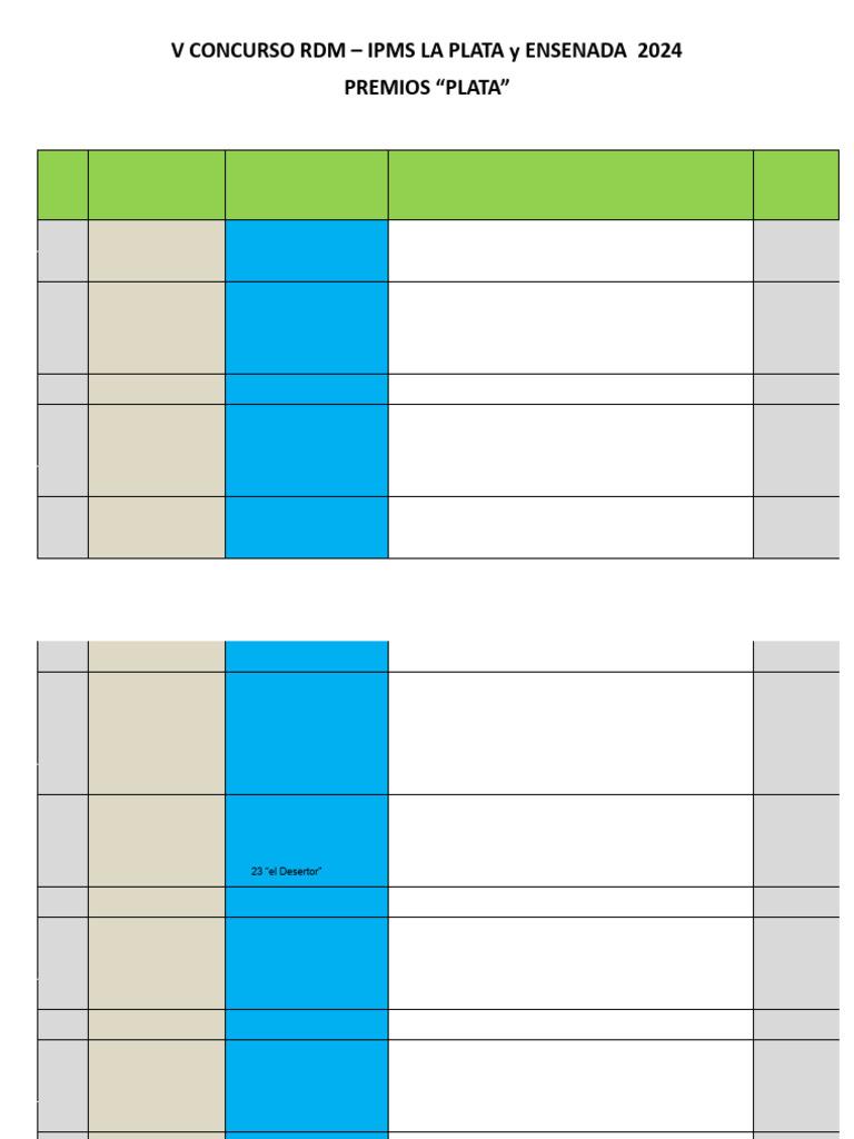 V Concurso RDM 2024 Premios Plata | PDF