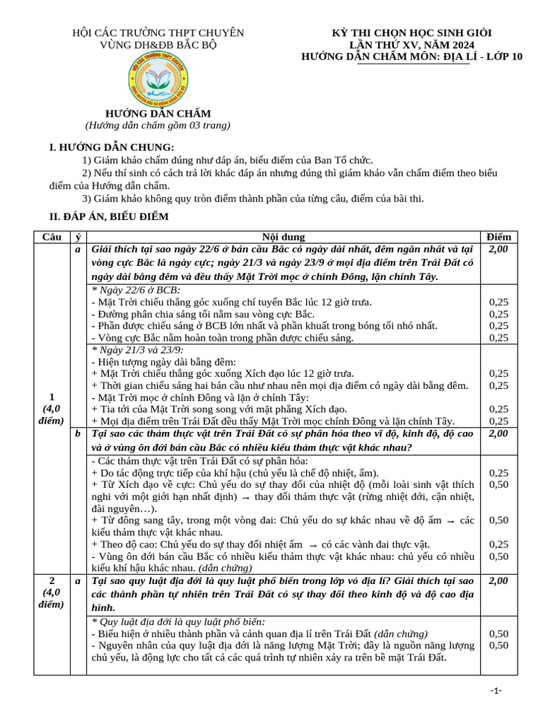 HDC DL10 KVDH K24 | PDF