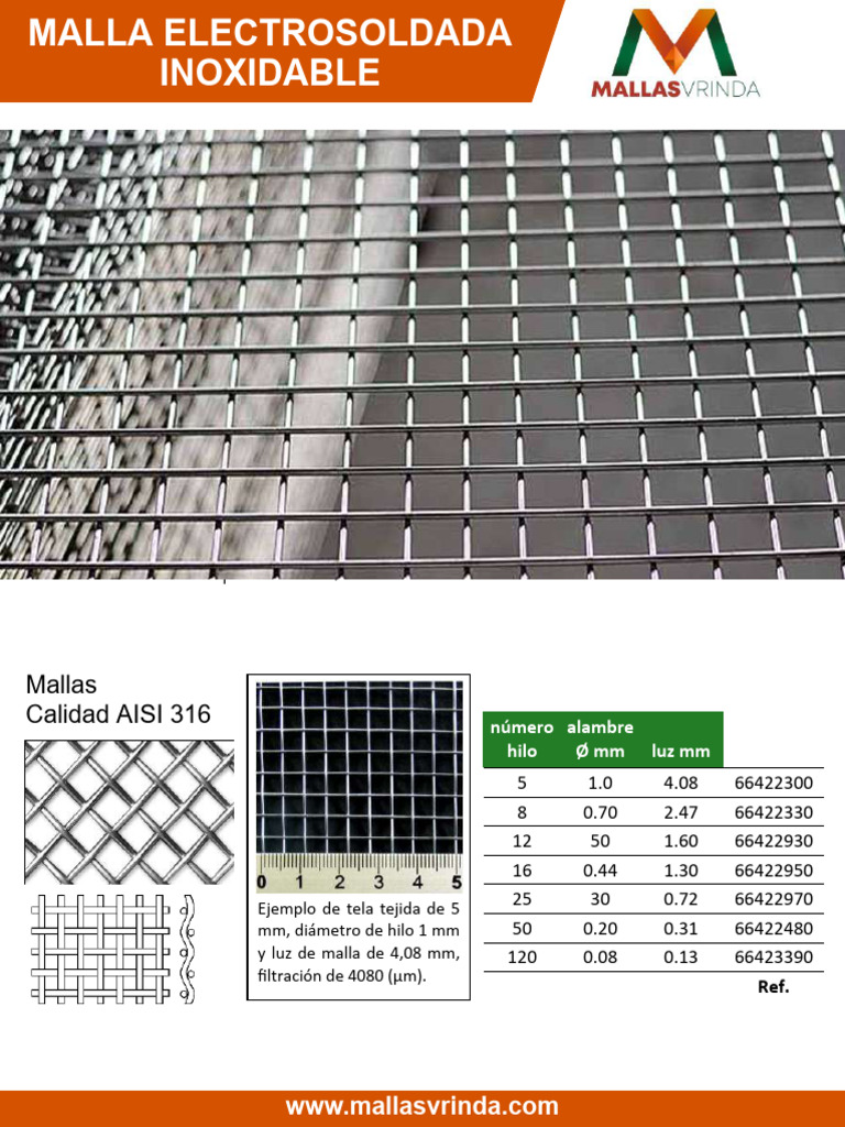 Ficha Malla Electrosoldada Inoxidable Rollo - Compressed | PDF