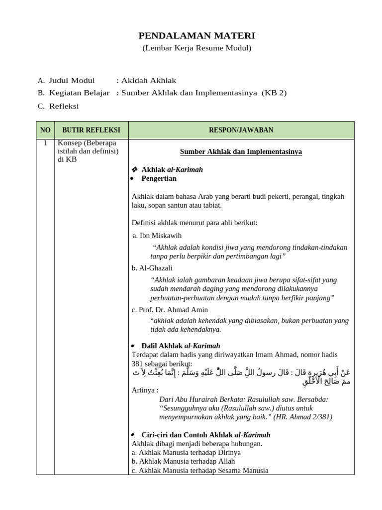 Resume KB 2 Akidah Akhlak | PDF